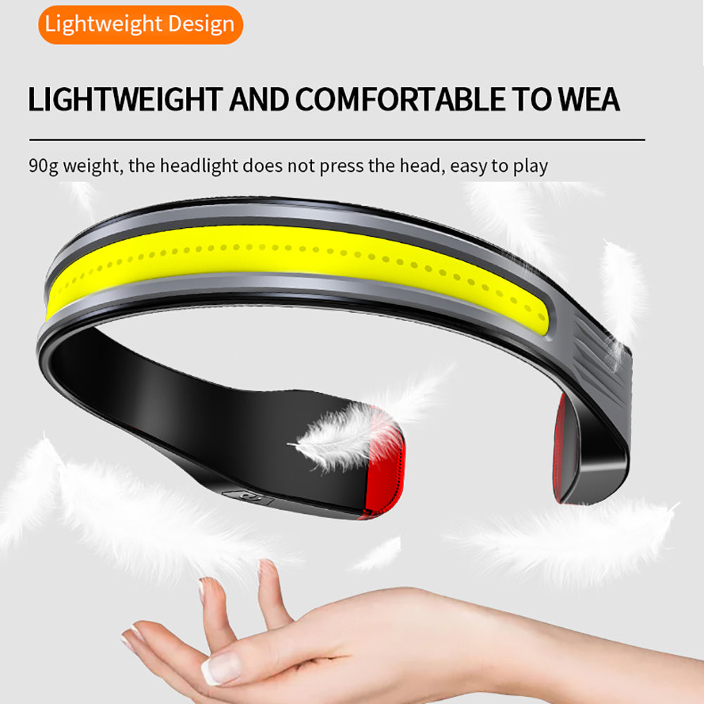 New COB Head Lamp LED Mini Head Lamp Type-C Rechargeable Outdoor Night ...